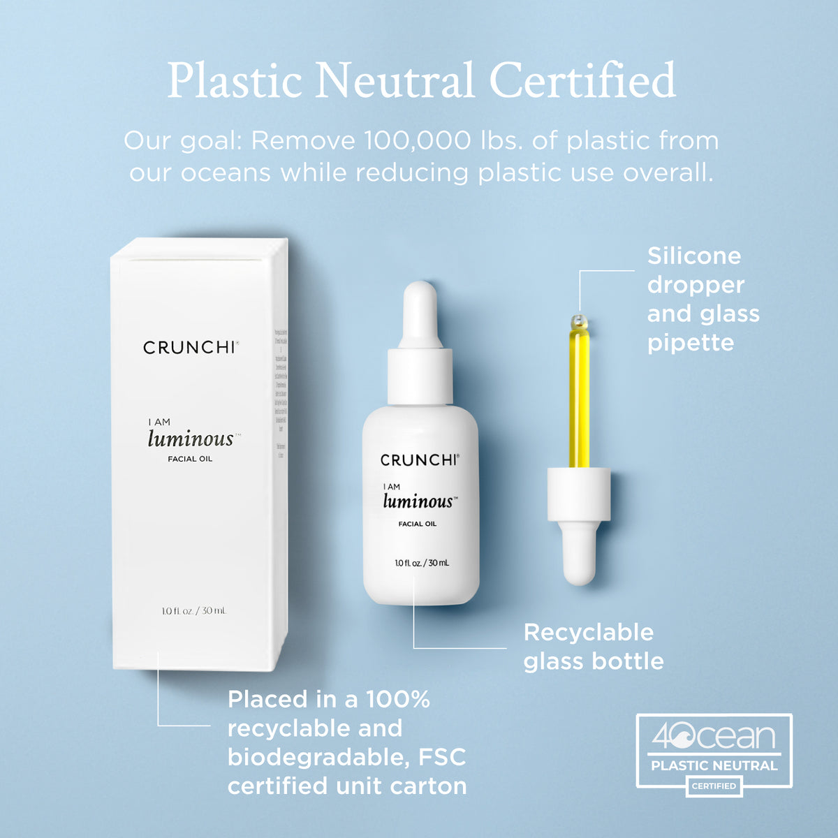 I AM Luminous Facial Oil | Hydrating Clean Beauty | Crunchi