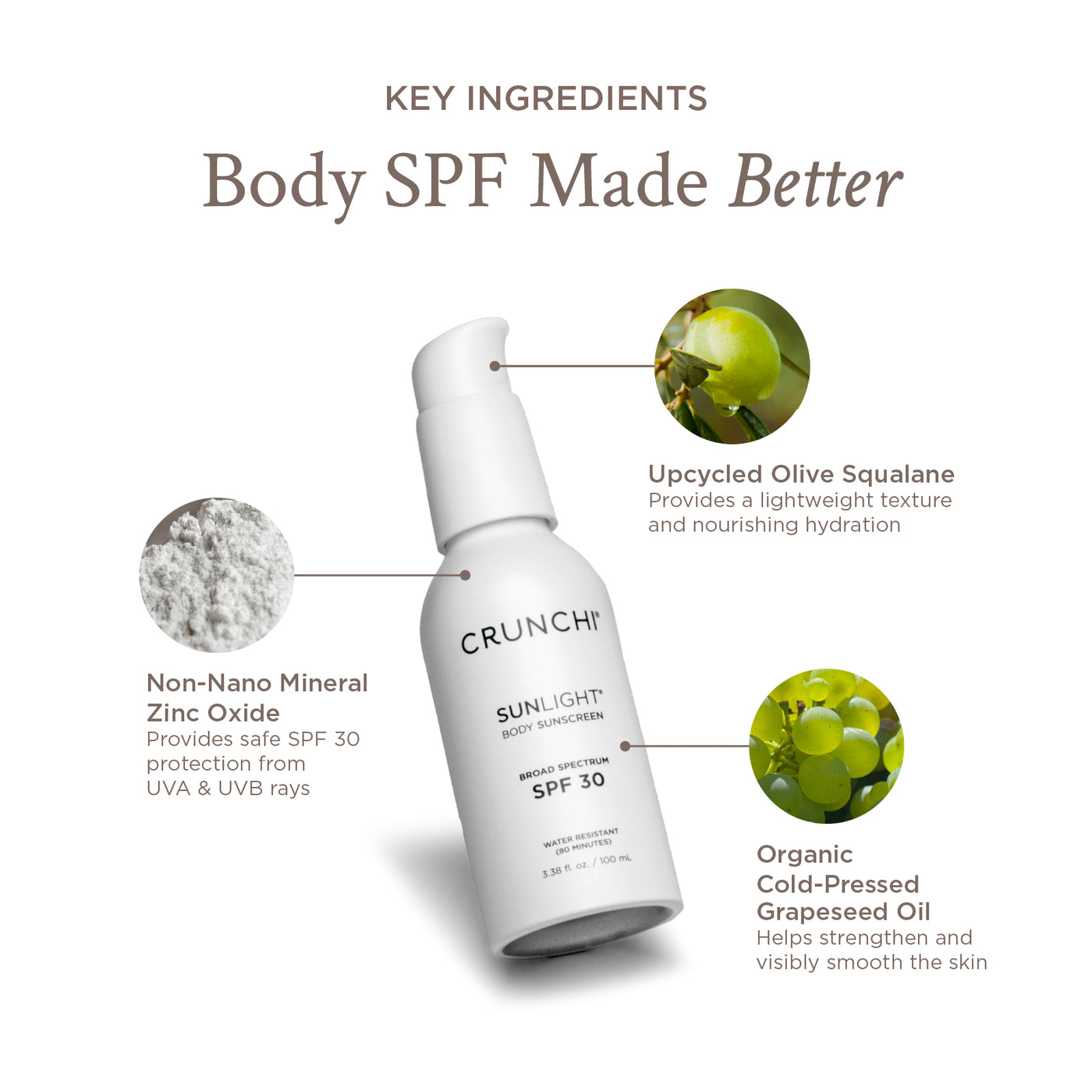 Sunlight Body Sunscreen | SPF 30 Clean Beauty | Crunchi